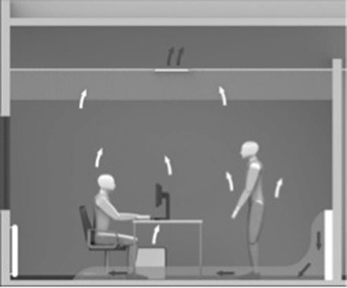 Air-Distribution Systems for Schools | HPAC Engineering