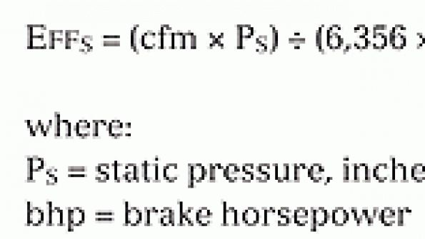 Induced-Flow Laboratory Exhaust-Fan Systems | HPAC Engineering