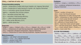 Efficient Control of a Primary-Only Plant | HPAC Engineering
