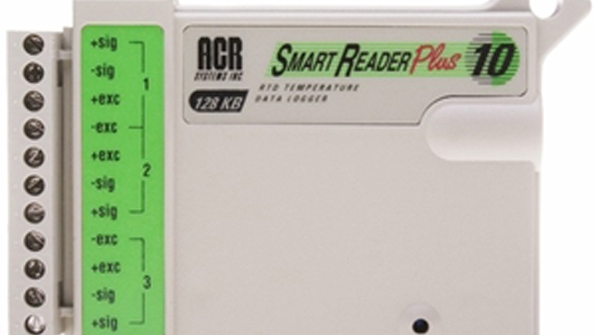 ACR data loggers | HPAC Engineering