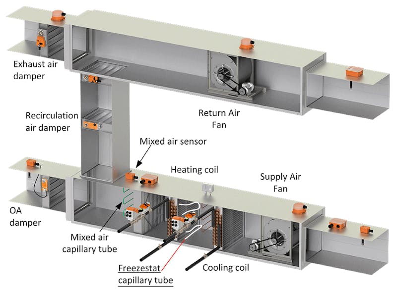 Freezestat Control Methods Protect Coils | HPAC Engineering