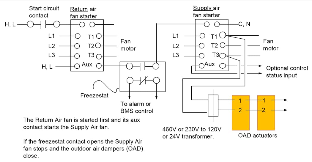 Freezestat Control Methods Protect Coils | HPAC Engineering