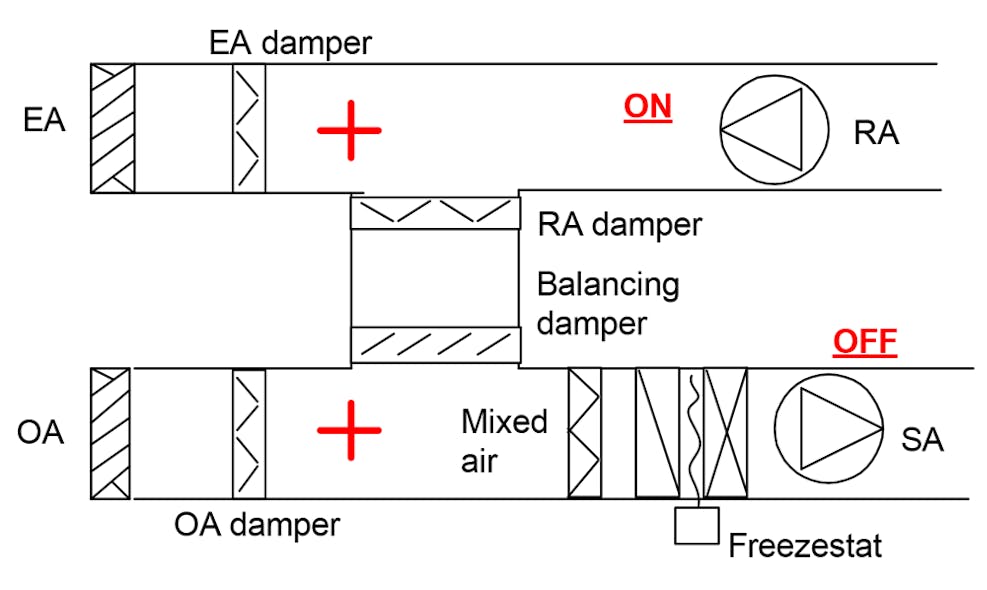 Freezestat Control Methods Protect Coils | HPAC Engineering