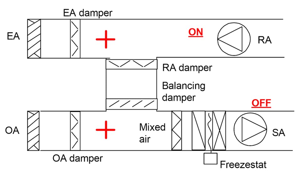 Freezestat Control Methods Protect Coils | HPAC Engineering