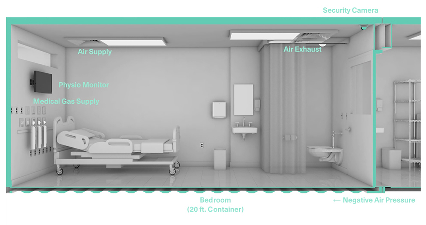 Modular design; Offsite construction; Alternative project delivery ...