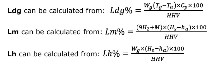 Calculating Boiler Efficiency via Stack Loss | HPAC Engineering