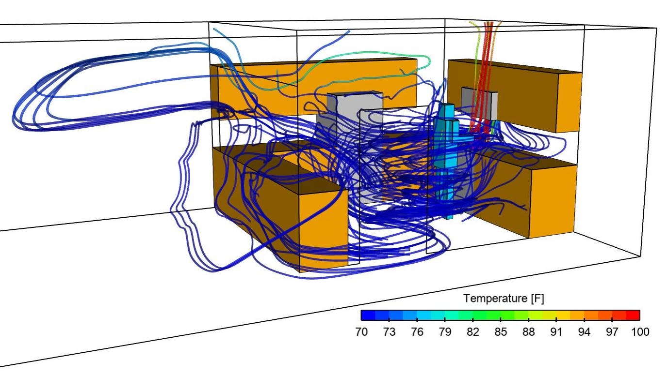 CFD Analysis of Pollutant Dispersion in Kitchens | HPAC Engineering