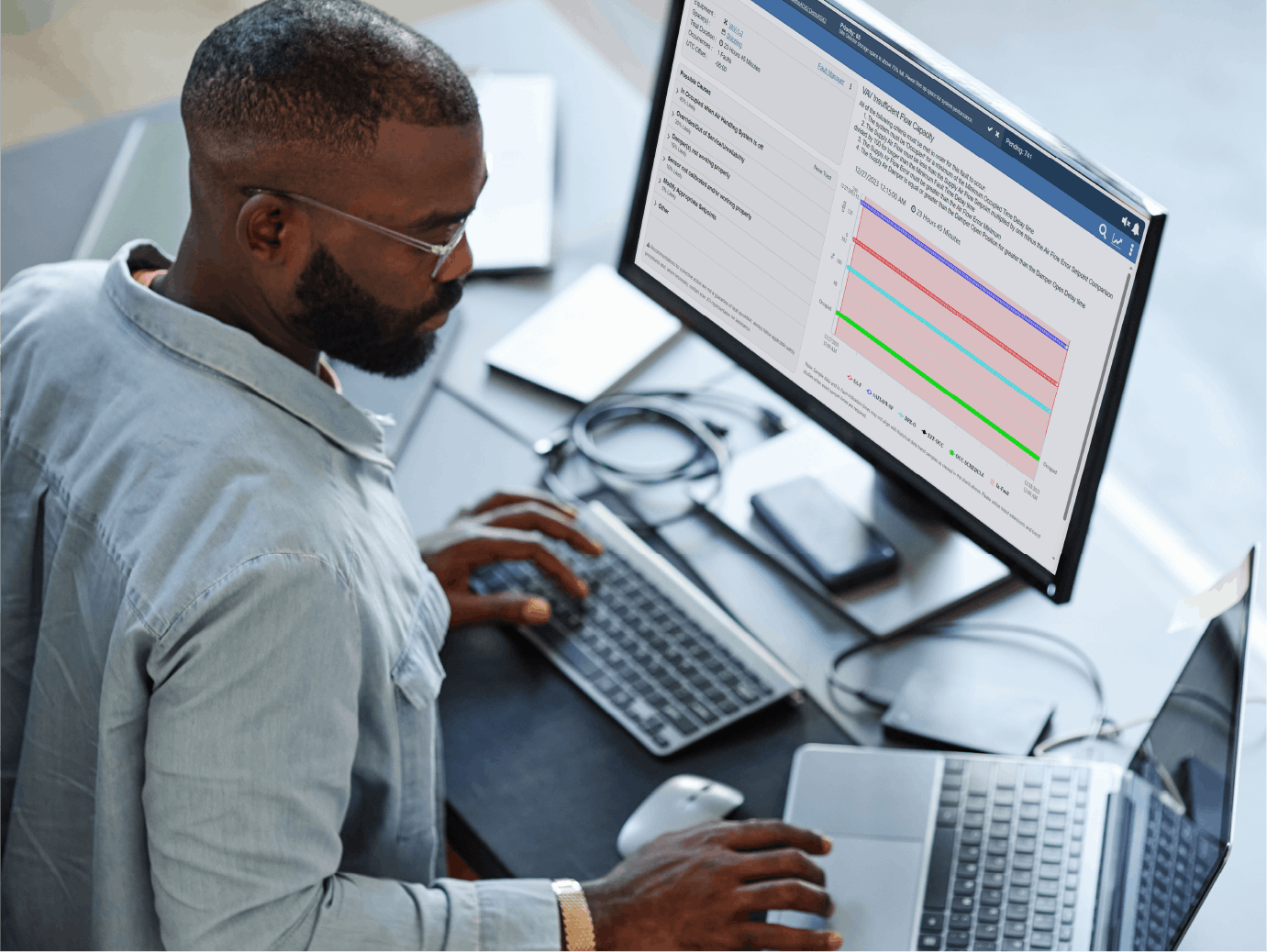 How to Maximize the Value of Building Automation Systems | HPAC Engineering